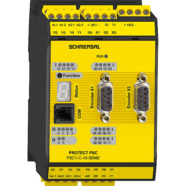 Produktportfolio | Schmersal